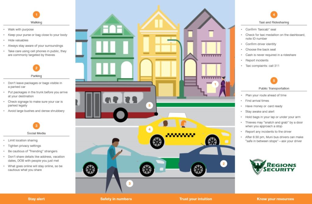 Personal Safety and Security Tips, because your safety begins with YOU ...